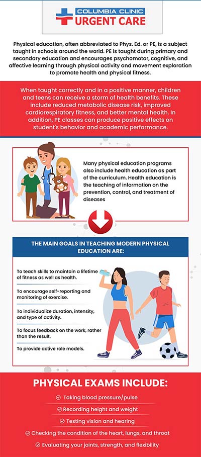 School & Sports Physicals for Children Near Me | Columbia Clinic