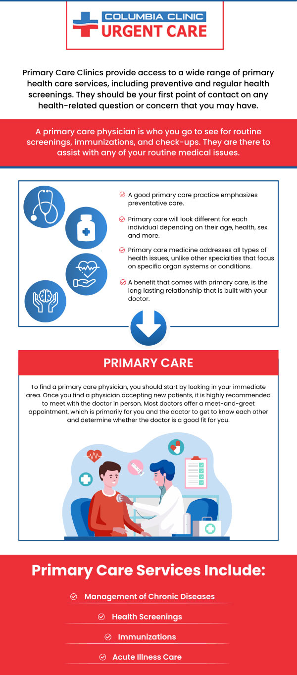 Primary Care Clinic Near Me | Columbia Clinics Urgent Care