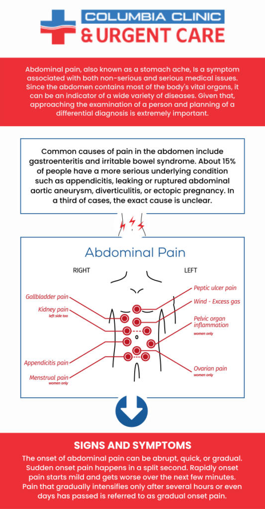 What Causes Lower Abdominal Stabbing Pain in Females?
