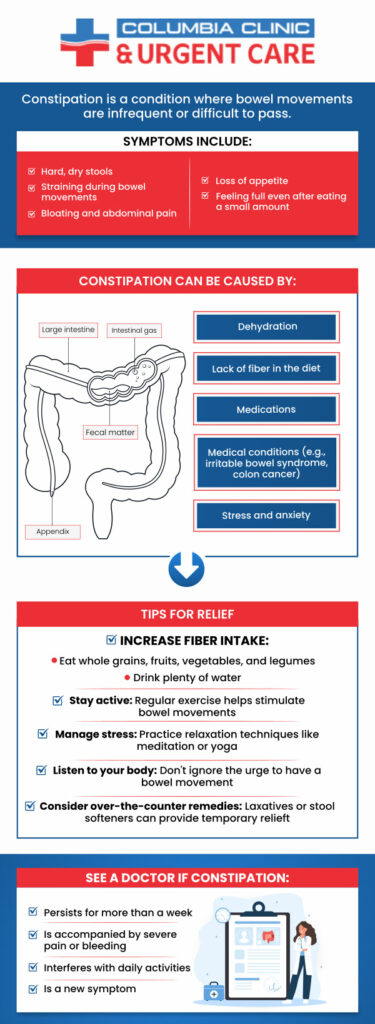 What Symptoms Make Constipation a Serious Medical Issue?